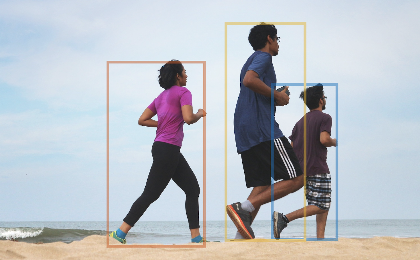 FACET Dataset